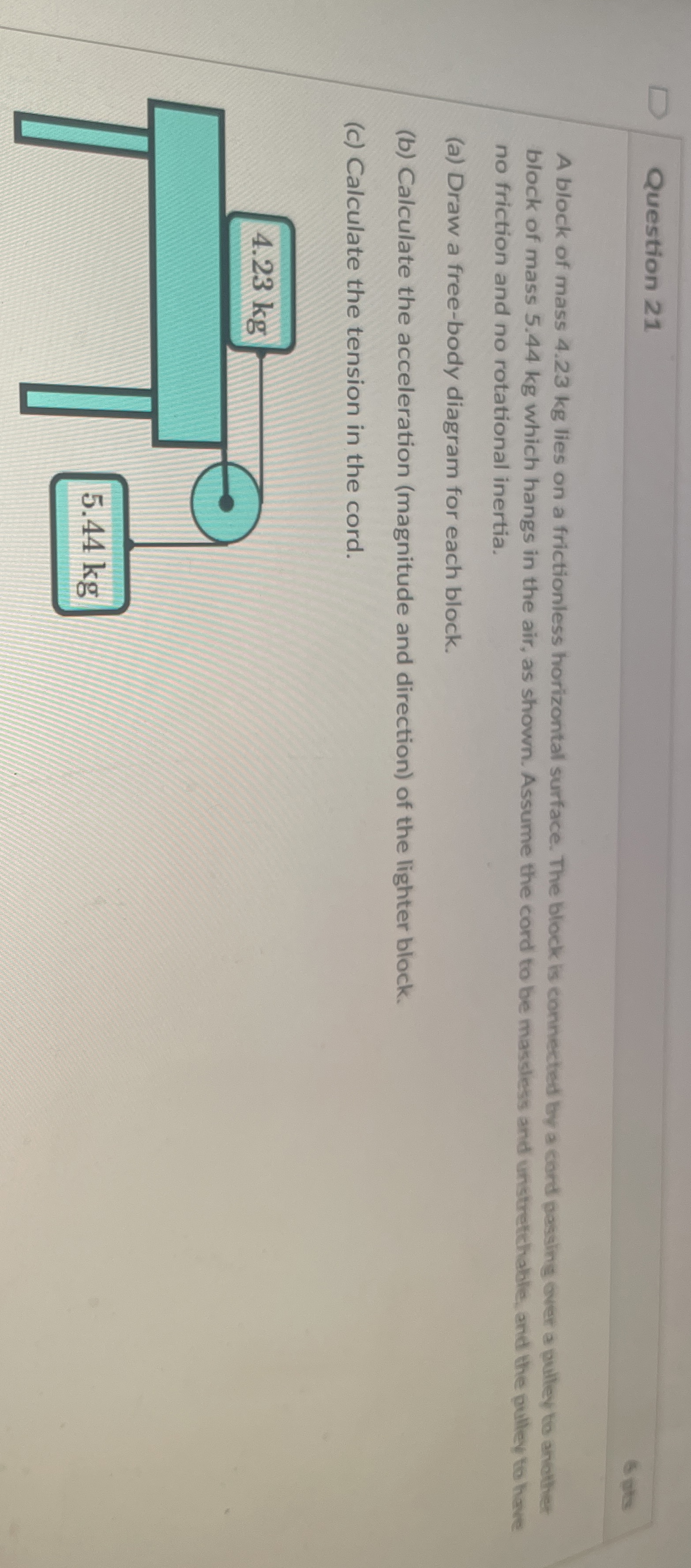 Solved Question 21A block of mass 4.23 ﻿kg lies on a | Chegg.com