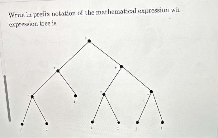 Solved Write in prefix notation of the mathematical | Chegg.com