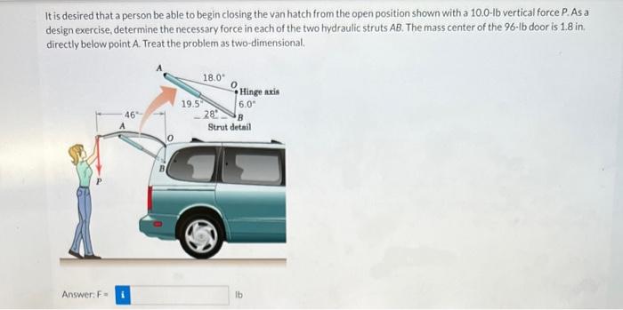 Solved It is desired that a person be able to begin closing | Chegg.com