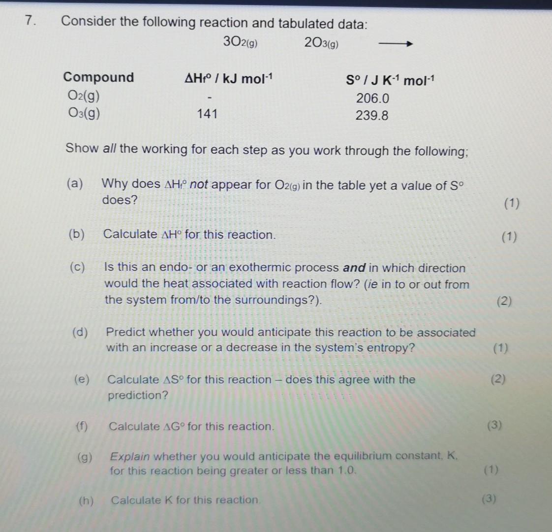 Solved 7. Consider the following reaction and tabulated | Chegg.com