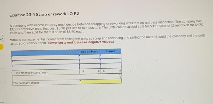 Solved Exercise 23-4 Scrap or rework LO P2 A company with | Chegg.com