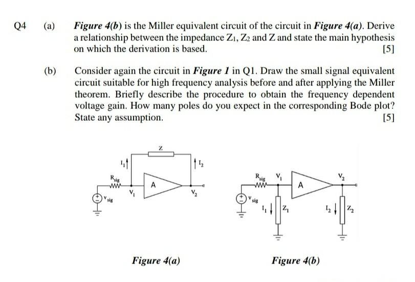 Solved Q4 (a) Figure 4(b) is the Miller equivalent circuit | Chegg.com