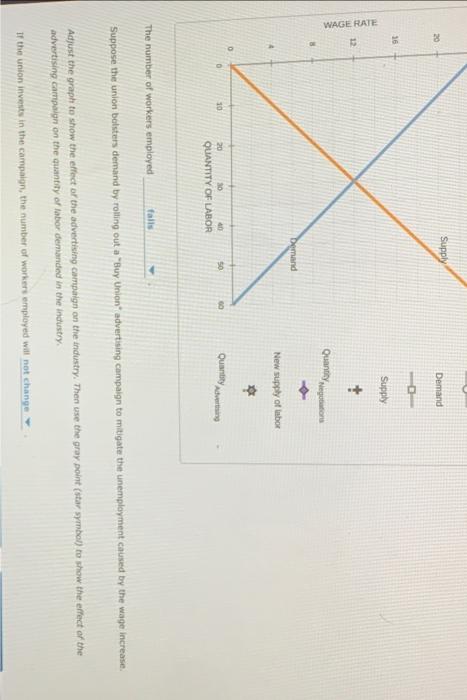 Solved Consider the housing construction industry. Assume | Chegg.com