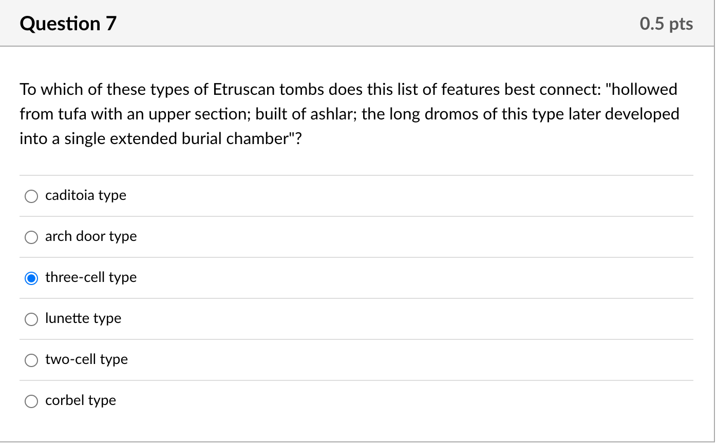 To which of these types of Etruscan tombs does this | Chegg.com