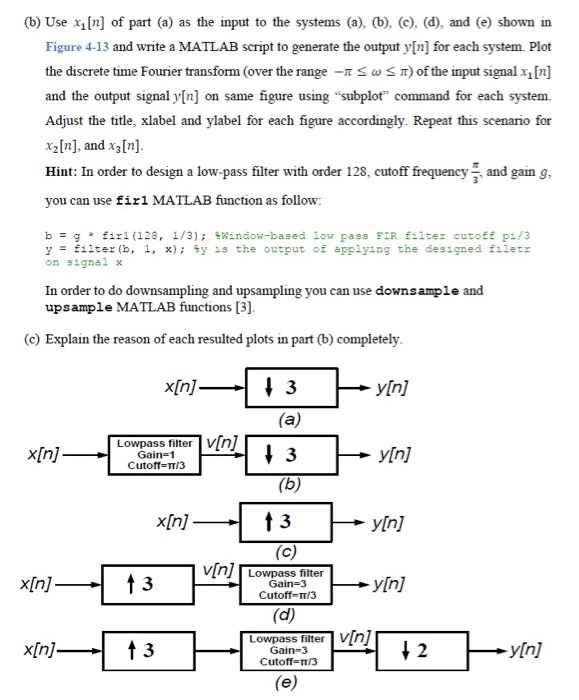 Solved Problem 1. (a) Write a MATLAB script to generate | Chegg.com