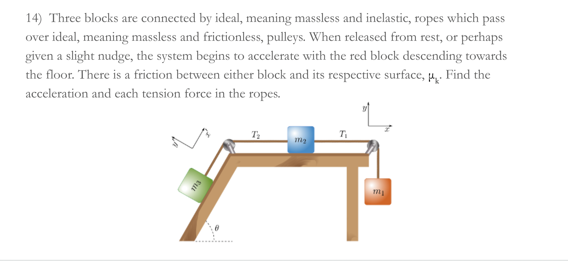 Solved Three blocks are connected by ideal, meaning massless | Chegg.com