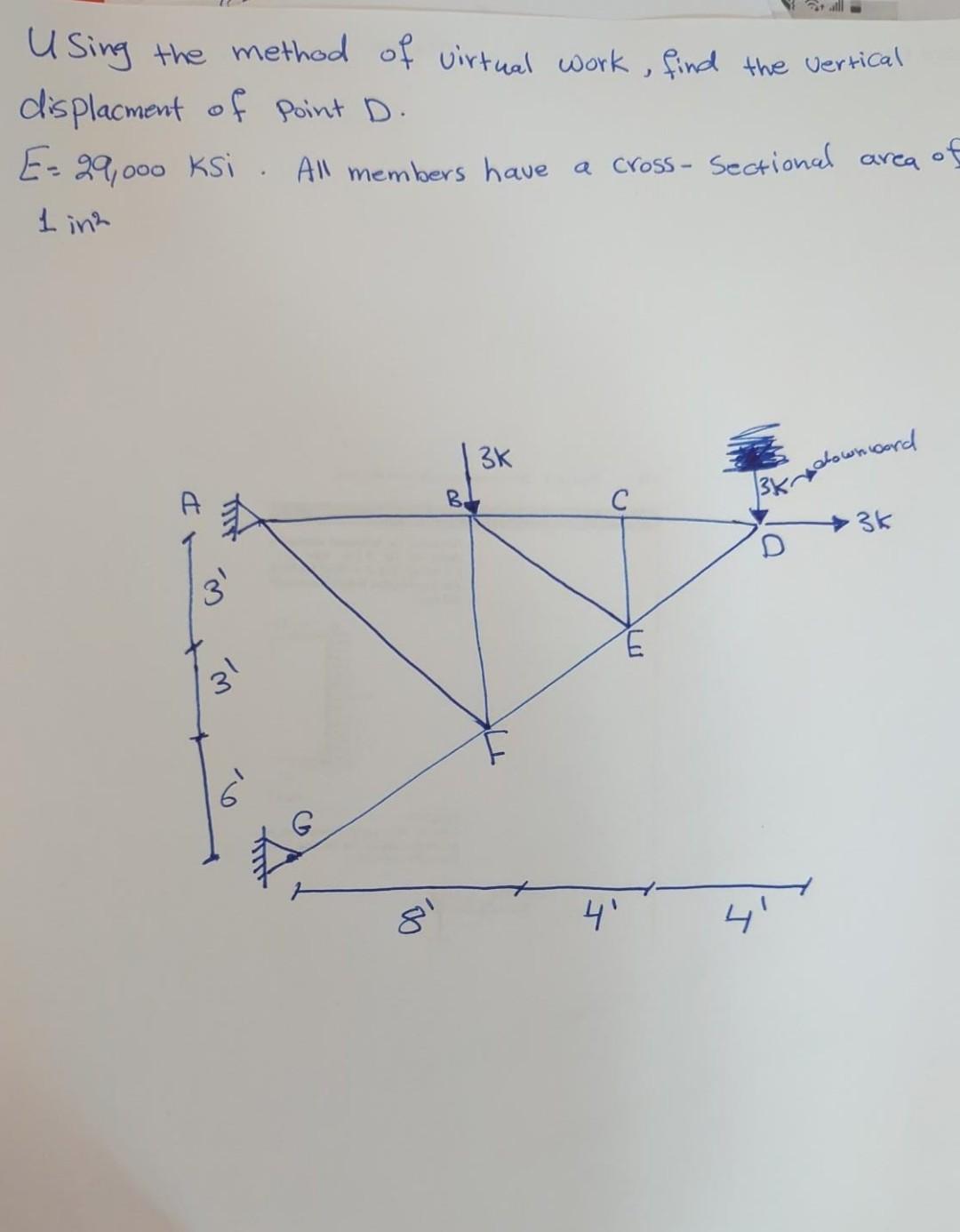 Solved Using the method of virtual work, find the vertical | Chegg.com