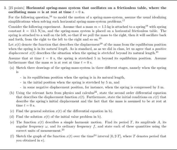 Solved 3. (25 points) Horizontal spring-mass system that | Chegg.com