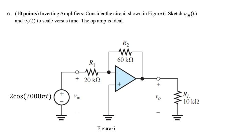 Solved 6. (10 points) Inverting Amplifiers: Consider the | Chegg.com