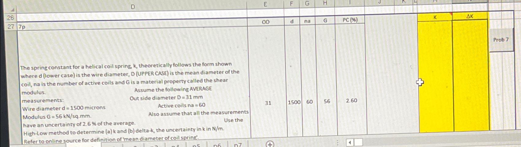 Solved The spring constant for a helical coil spring, k, | Chegg.com