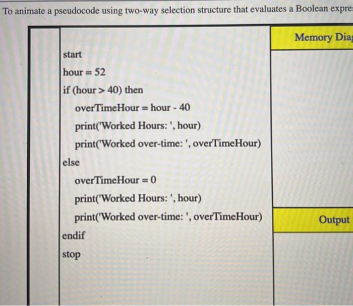 Solved Object Oriented Programminguse Dia Software To Draw A