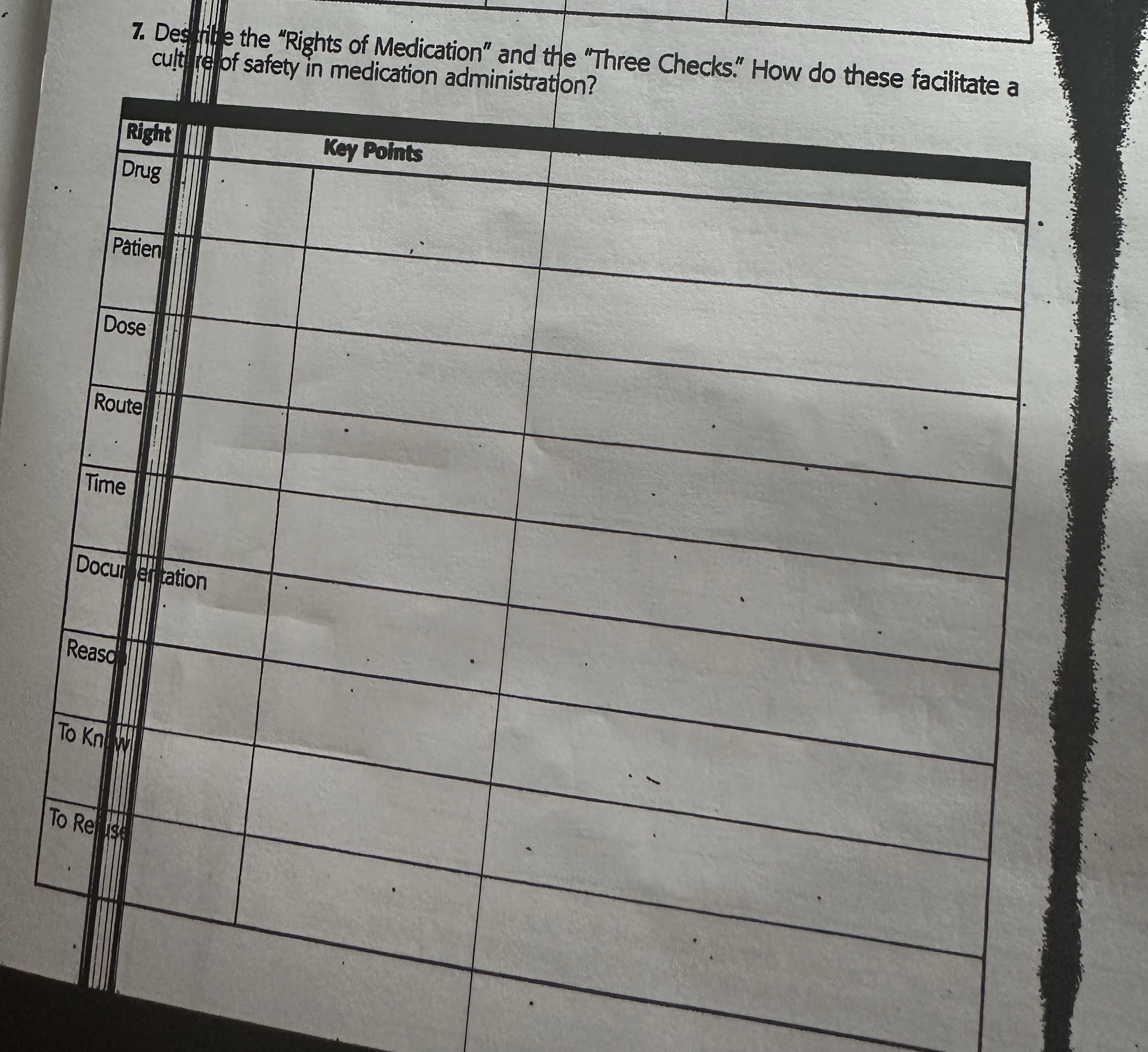 Solved Des the the "Rights of Medication" and the "Three | Chegg.com