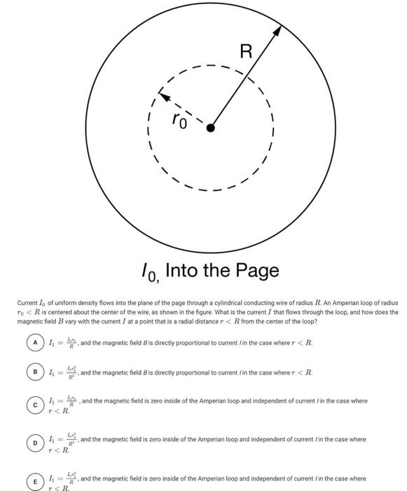 Solved R ro 1o, Into the Page Current I, of uniform density | Chegg.com