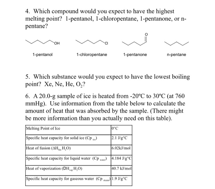 Solved 4. Which compound would you expect to have the | Chegg.com