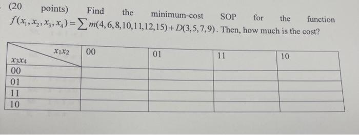 Solved (20 points) Find the minimum-cost SOP for the | Chegg.com