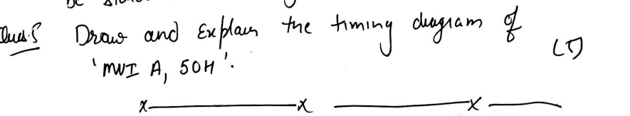 Solved luess ? Draw and Explain the MUI A, 504' timing | Chegg.com