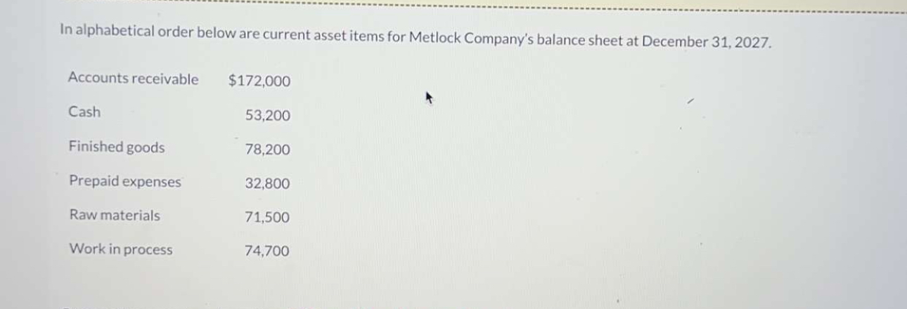Solved In alphabetical order below are current asset items | Chegg.com