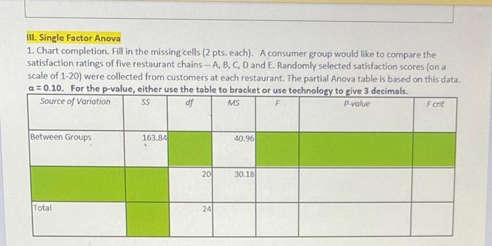 Solved III. Single Factor Anova 1. Chart completion. Fill in | Chegg.com