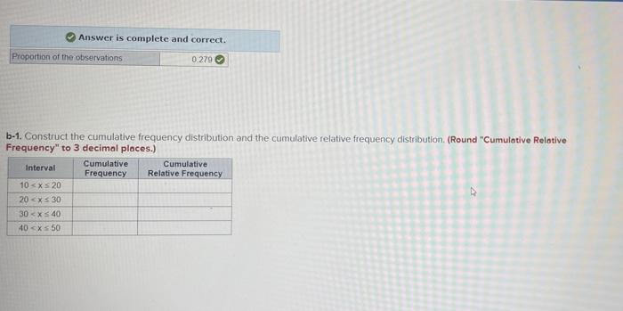 Solved Consider the following frequency distribution: | Chegg.com