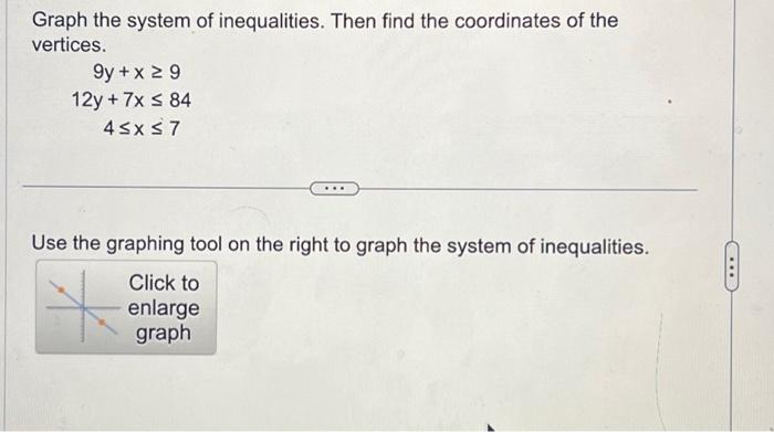 Solved Graph the system of inequalities. Then find the | Chegg.com