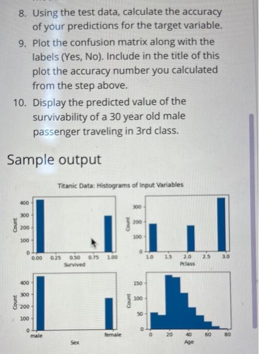 RMS Titanic In this assignment, you will analyze the | Chegg.com