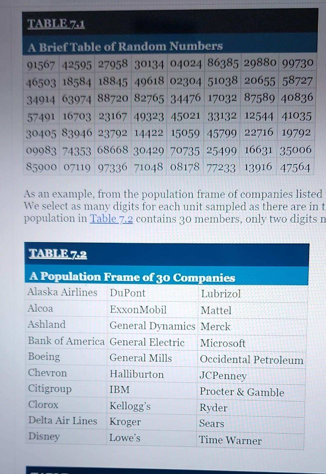 Use the random numbers in Table A.1 of Appendix A to | Chegg.com
