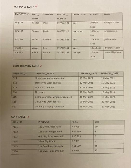Solved Create a pl/sql query to display combined name, coin | Chegg.com