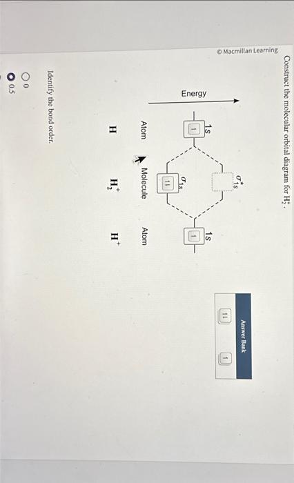 Construct The Molecular Orbital Diagram For H2 Solved Constr