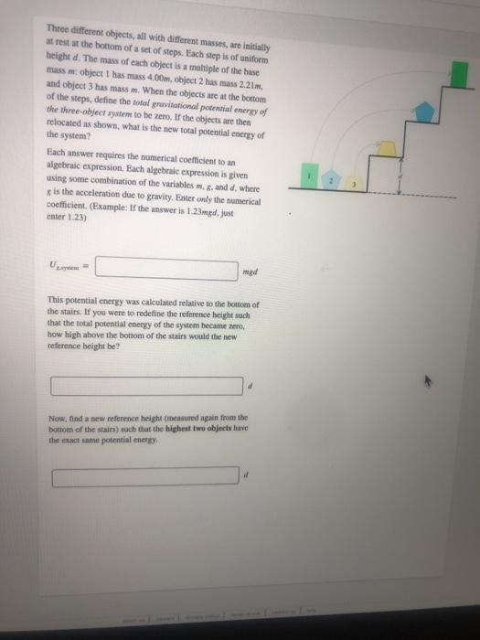 Solved Three different objects, all with different masses, | Chegg.com