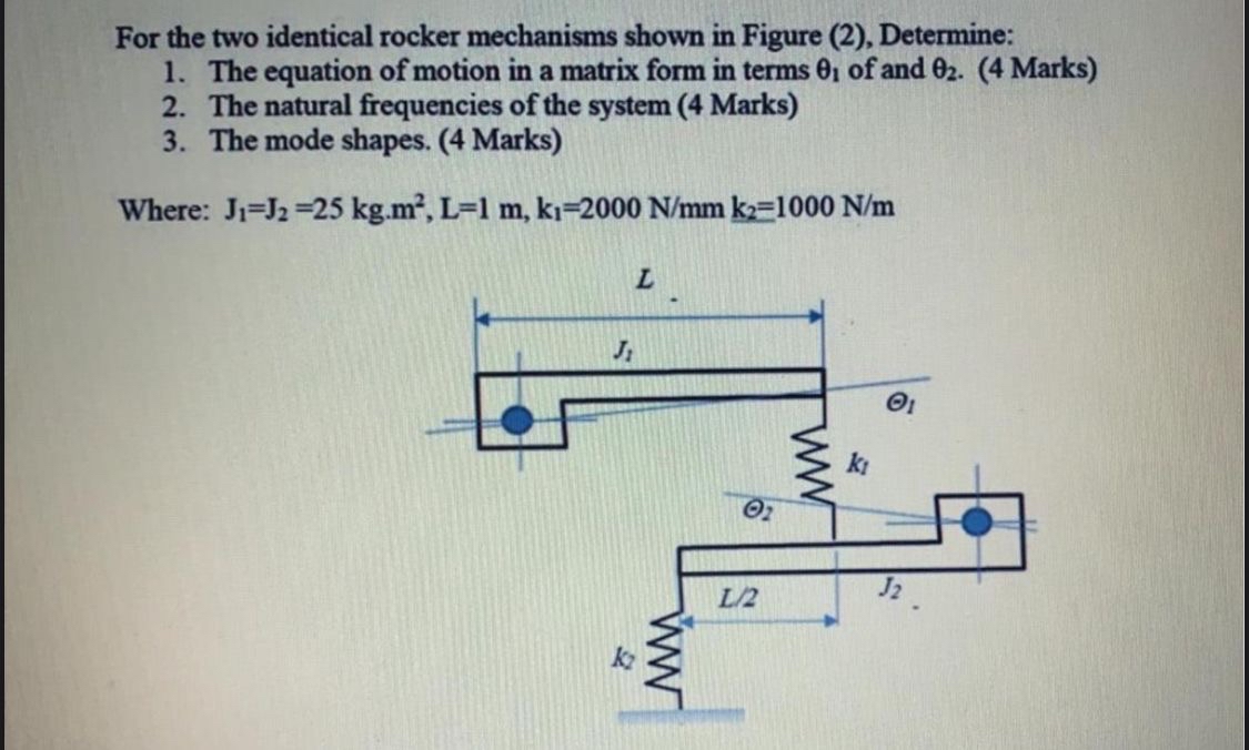 Solved For the two identical rocker mechanisms shown in | Chegg.com
