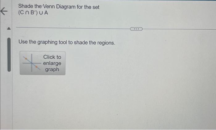 Solved Shade the Venn Diagram for the set (C∩B′)∪A Use the | Chegg.com