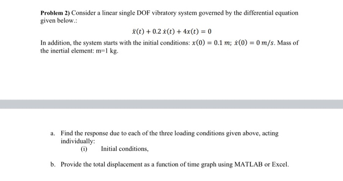 Solved Problem 2) Consider a linear single DOF vibratory | Chegg.com