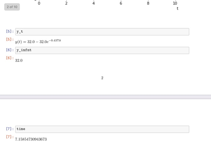 Hello, this assignement is about using Python to | Chegg.com