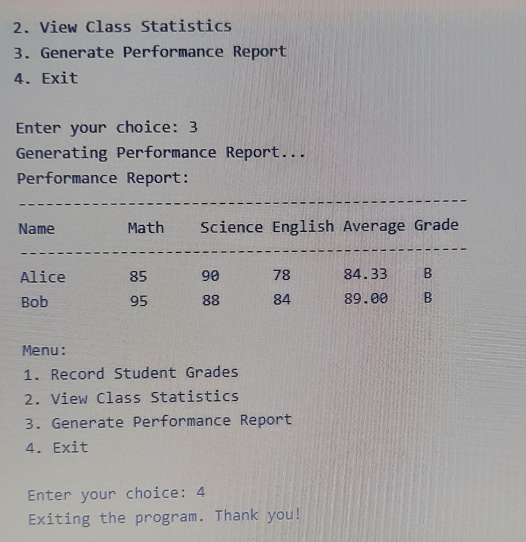 Solved Welcome to the Student Performance Management | Chegg.com