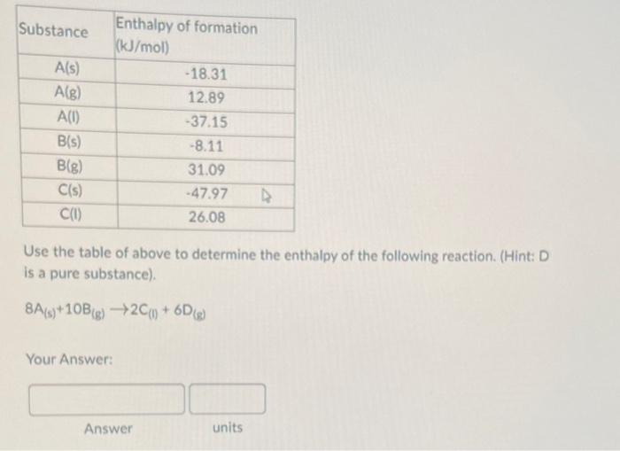 Solved Use the table of above to determine the enthalpy of | Chegg.com