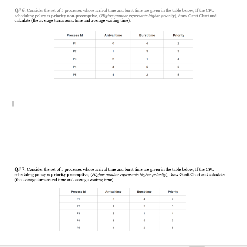 Solved what is the solution to the two questions?please, | Chegg.com