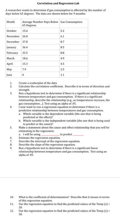 Solved Correlation and Regression Lab A researcher wants to | Chegg.com