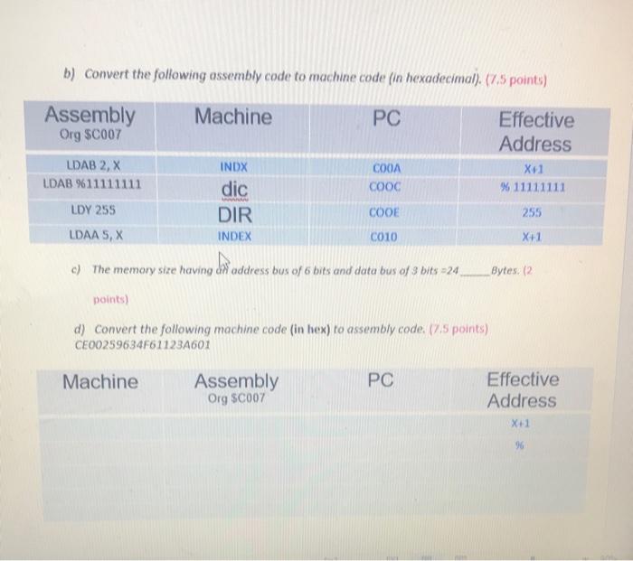 Solved b) Convert the following assembly code to machine | Chegg.com