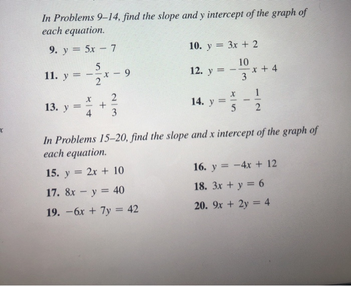 Solved In Problems 9 14 Find The Slope And Y Intercept Of Chegg
