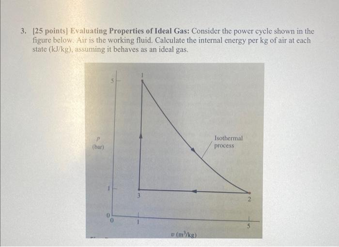 Solved 3. [25 points] Evaluating Properties of Ideal Gas: | Chegg.com