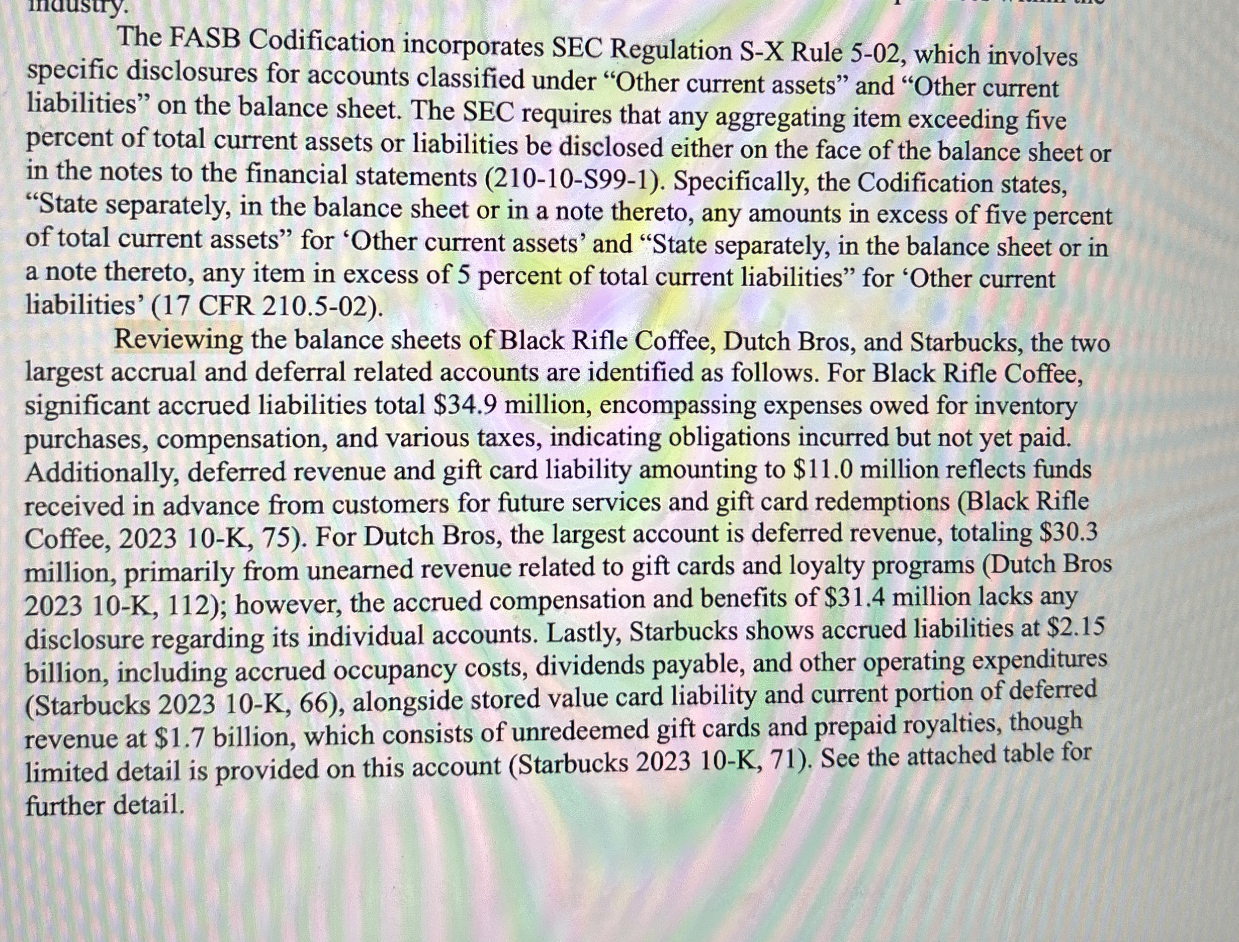Solved Provide a table supporting and summarizing the | Chegg.com