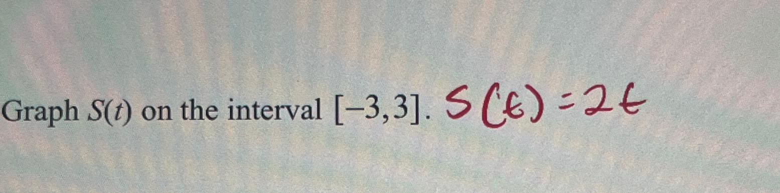 Solved Graph S(t) ﻿on the interval [-3,3].S(t)=2t | Chegg.com
