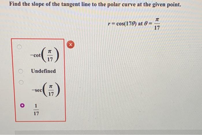 Solved Find the slope of the tangent line to the polar curve | Chegg.com