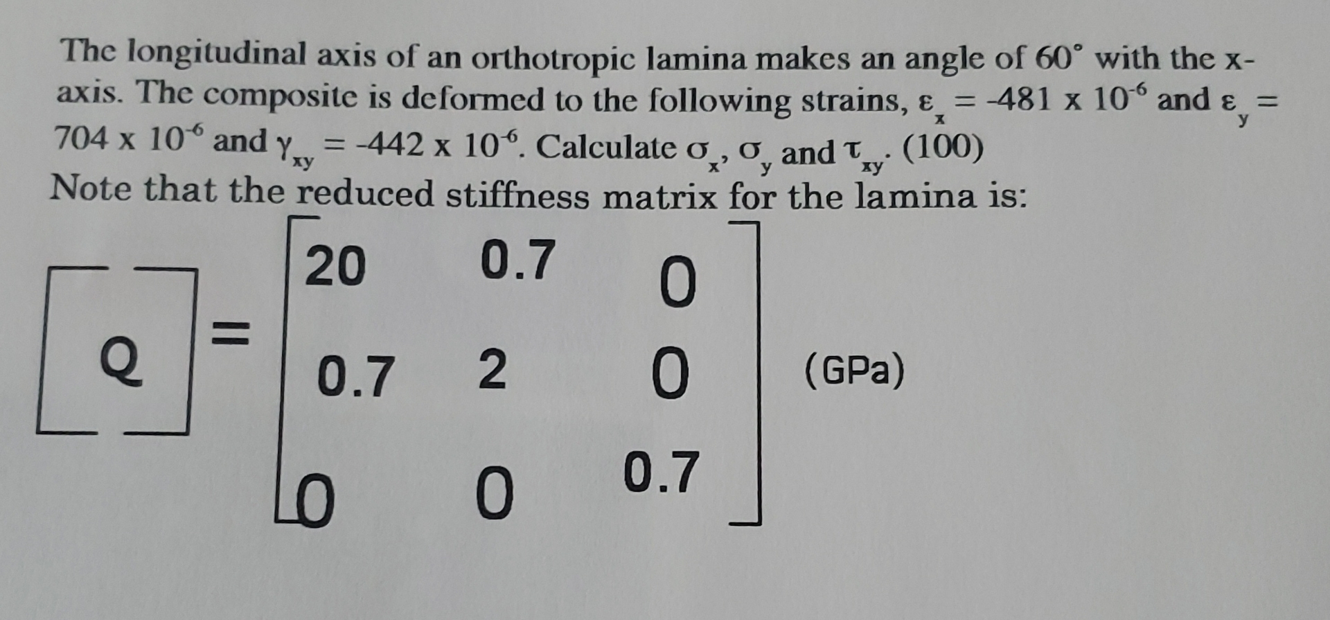 Solved The longitudinal axis of an orthotropic lamina makes | Chegg.com