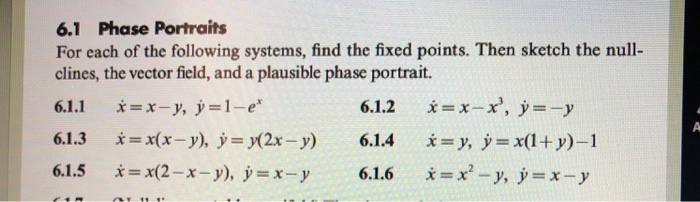Solved 6.1 Phase Portraits For each of the following | Chegg.com