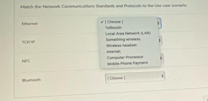 Solved Match the Network Communications Standards and | Chegg.com