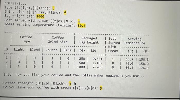 Solved 2. Code your solution to Part-2 in the provided | Chegg.com