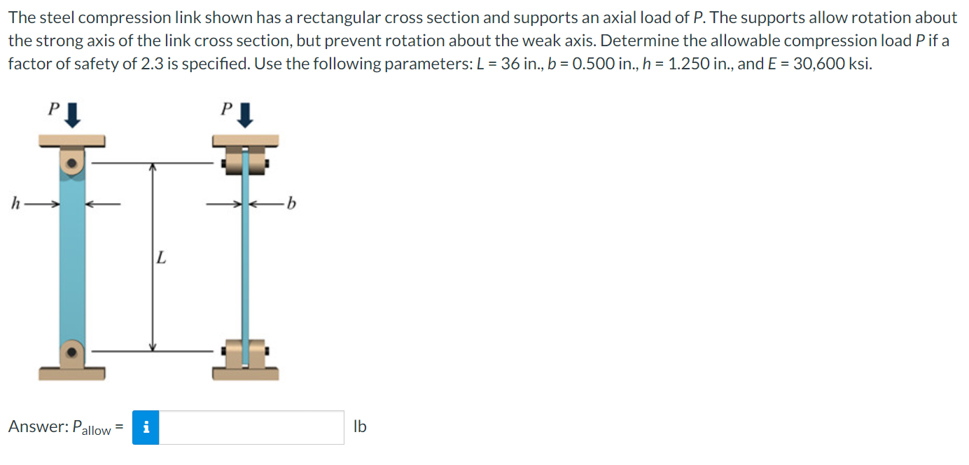Solved The Steel Compression Link Shown Has A Rectangular
