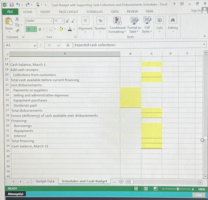 Solved Preparing a Cash Budget with Supporting Schedules | Chegg.com