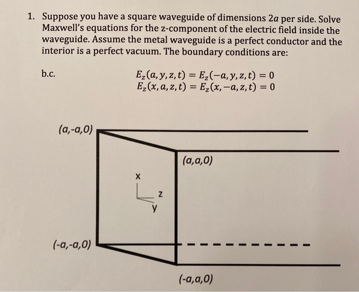1. Suppose you have a square waveguide of dimensions | Chegg.com